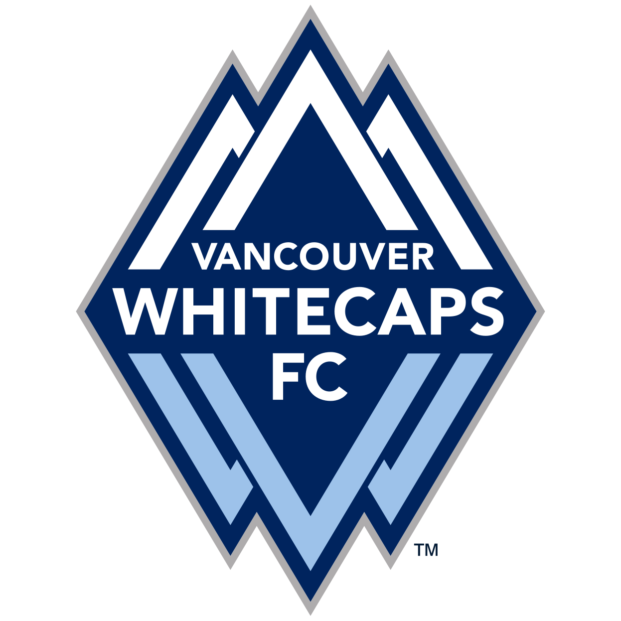 Vancouver Whitecaps FC – Sport Army